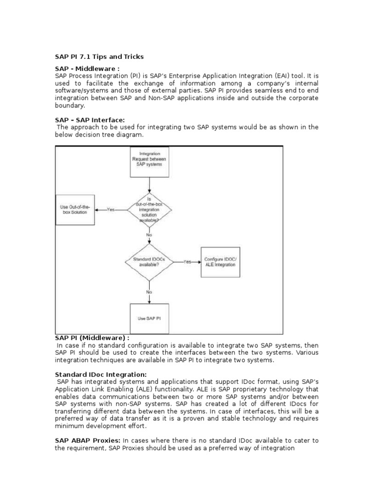 SAP PI 7.1 Tips and Tricks SAP - Middleware | PDF | Application ...
