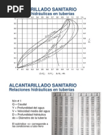 Escala Apache II | PDF | Diagnostico medico | Pruebas medicas