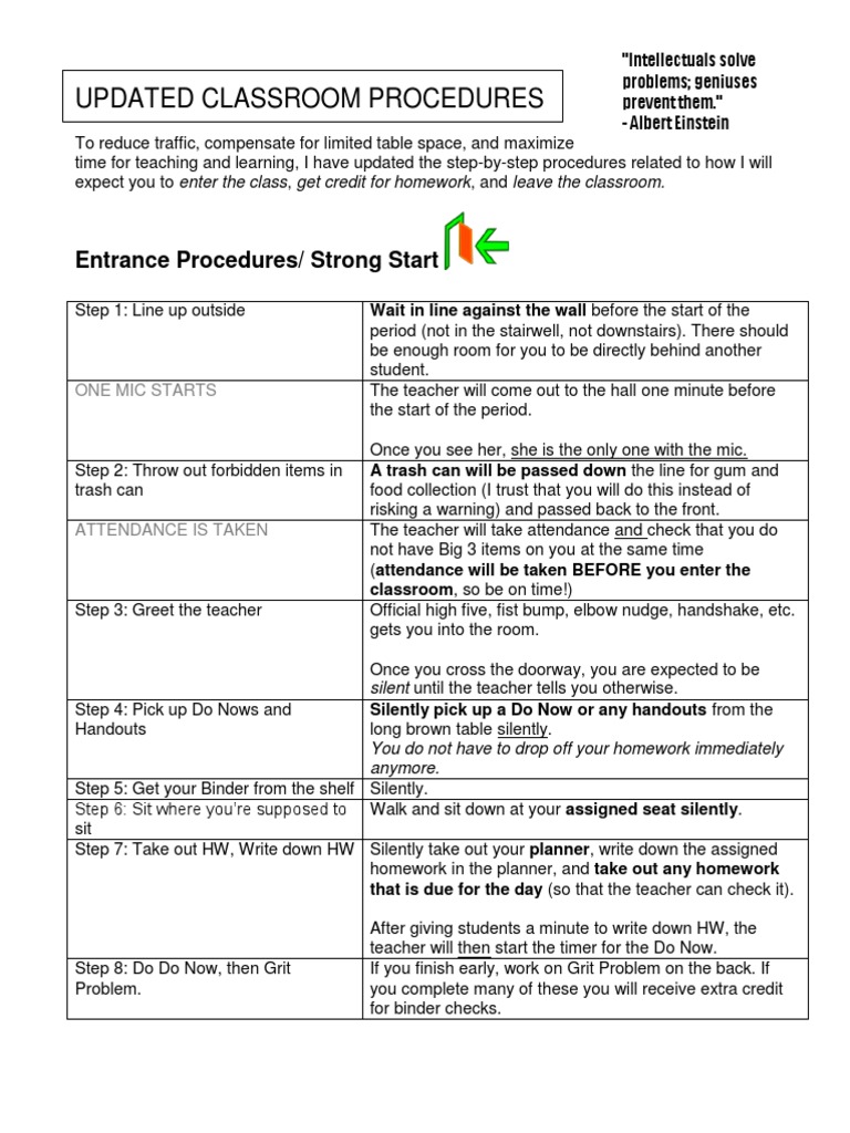 09 01 14 Day 8 - Adjusted Classroom Procedures | PDF | Classroom ...
