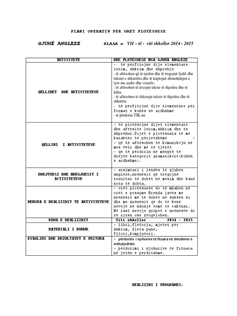 Plani Operativ Për Orët Plotësuese | PDF