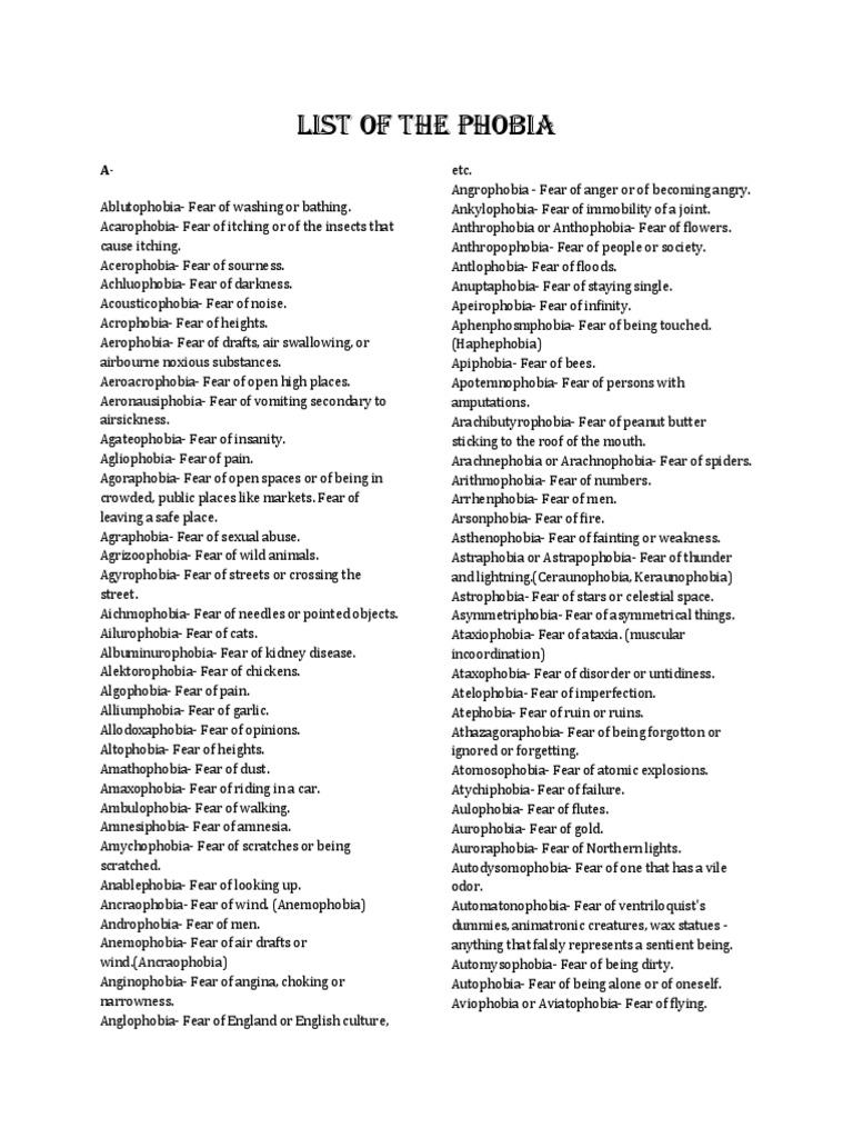 List of the Phobia | Homophobia | Fear