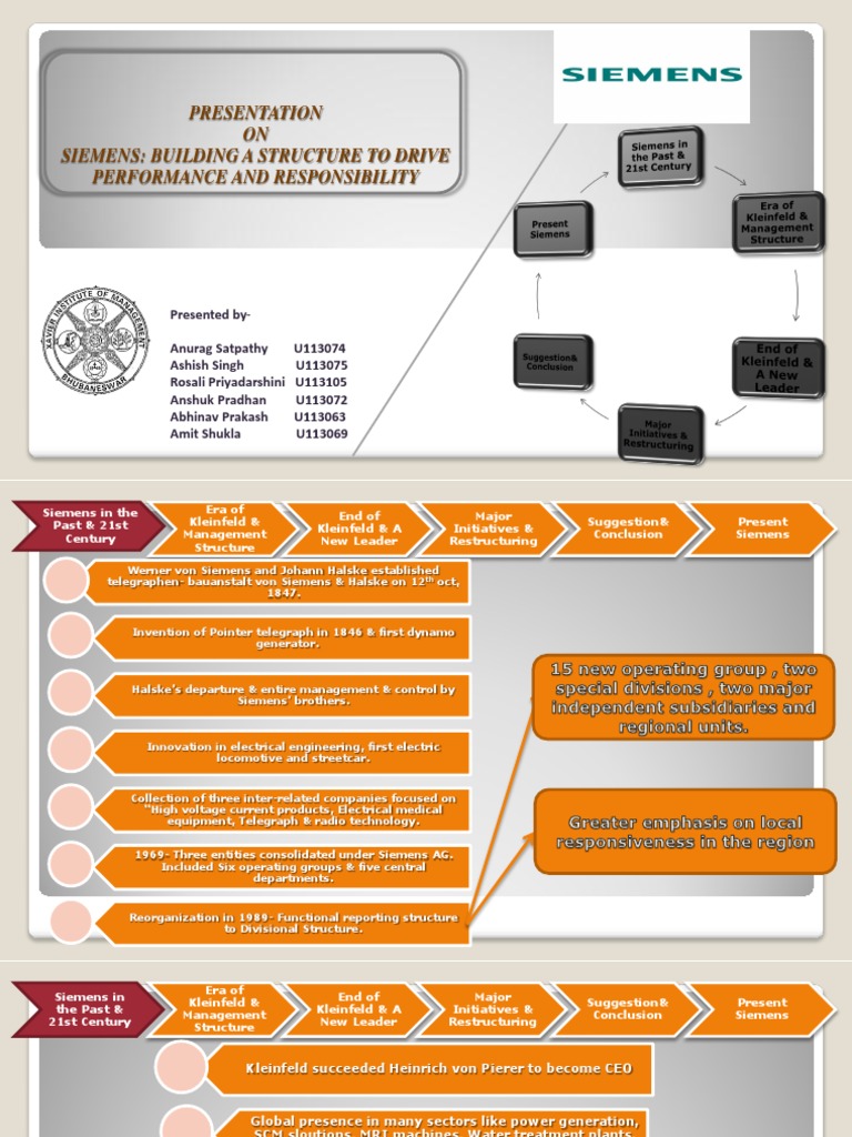 OSD Siemens Case Study | PDF | Chief Executive Officer | Siemens