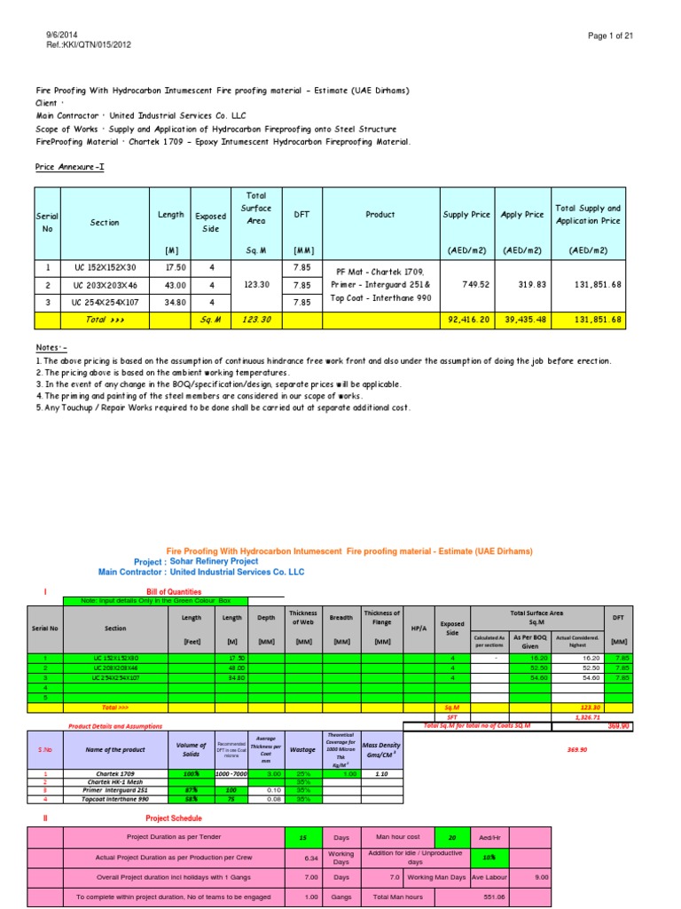 Costing | PDF | Paint | Materials