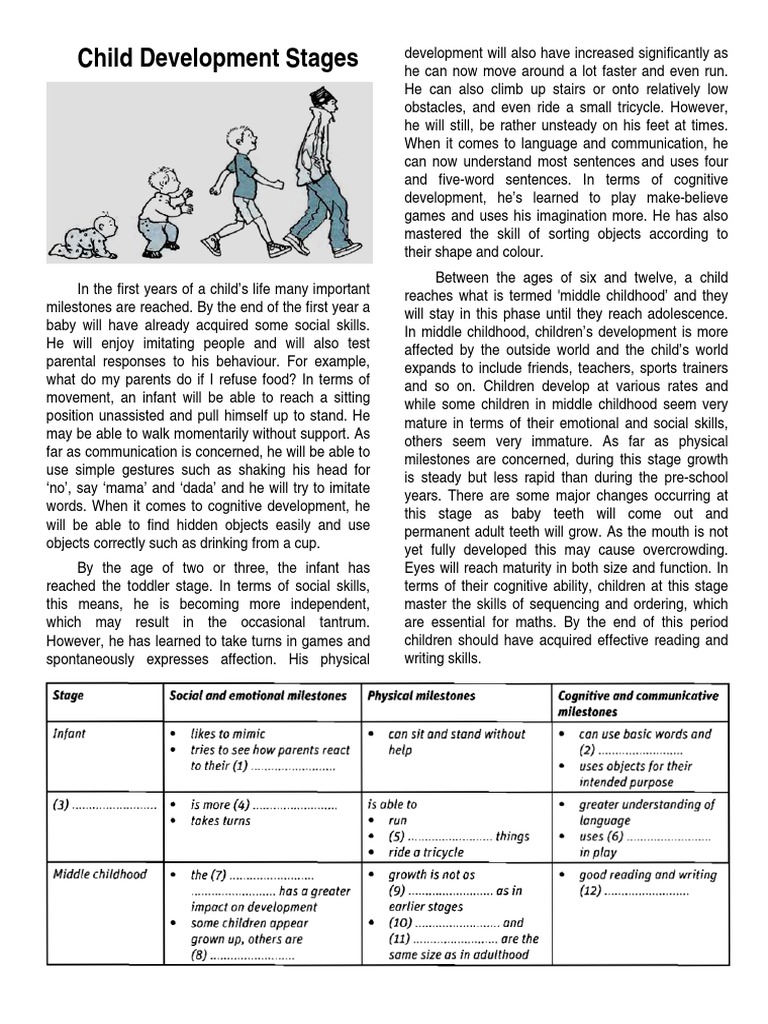 Child Development Stages | PDF | Child Development | Relationships