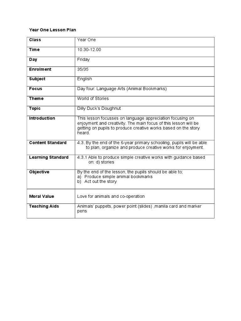 Year One Lesson Plan Class Time Day Enrolment Subject Focus Theme Topic ...