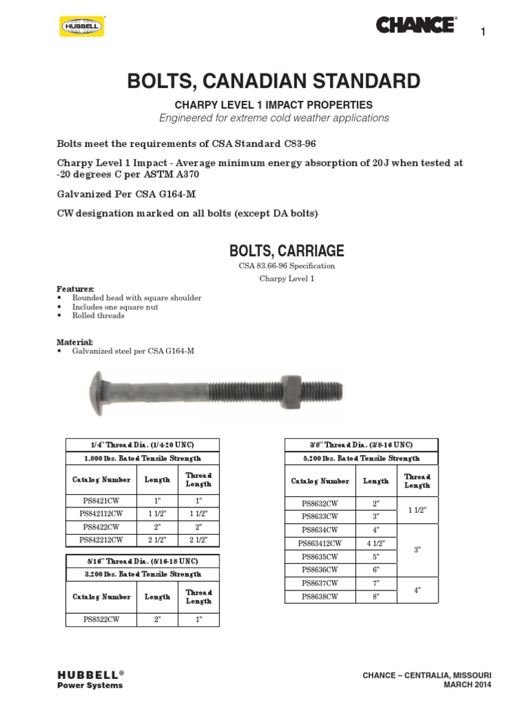 CSA Fasteners | PDF | Screw | Nut (Hardware)