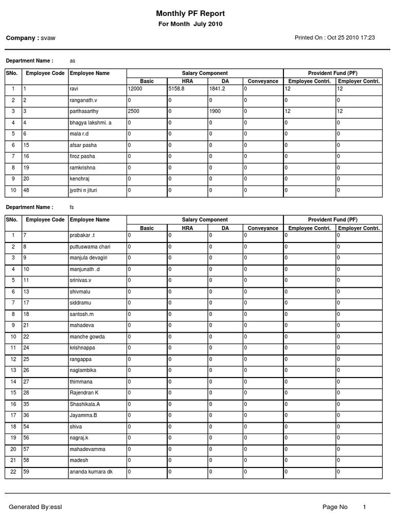 Monthly PF Report: For Month July 2010 Company | PDF