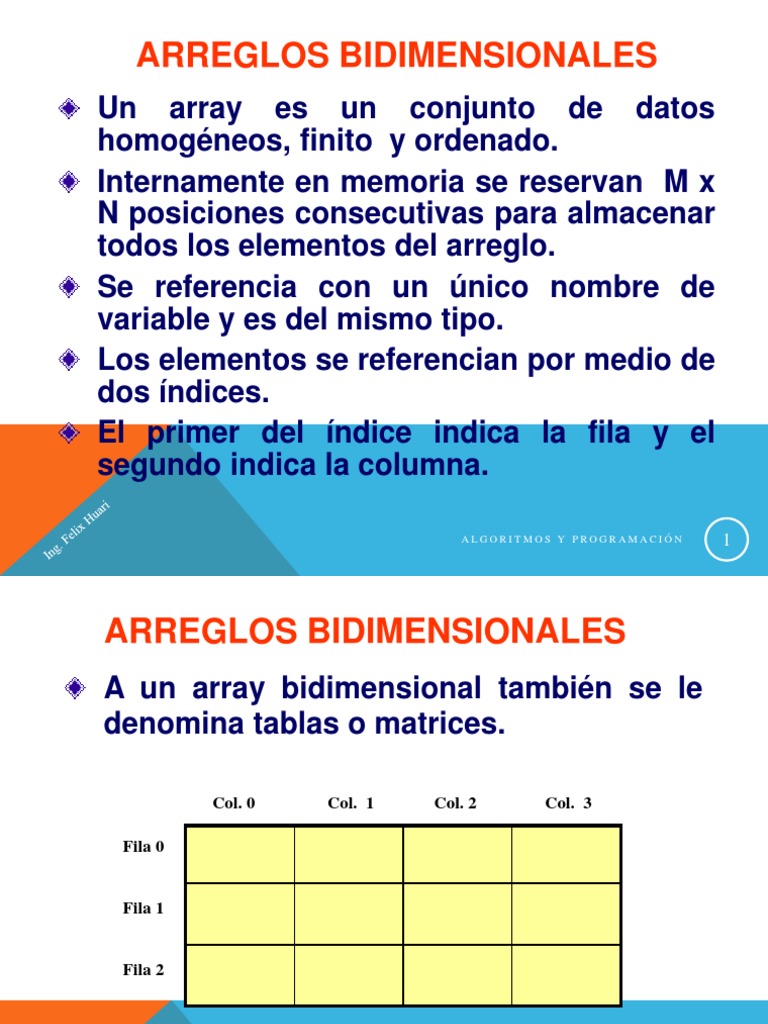Arreglos Bidimensionales | PDF | Estructura de datos de matriz ...