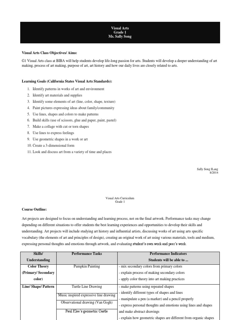 Grade 1 Visual Arts Curriculum Guide | PDF | Paintings | Drawing