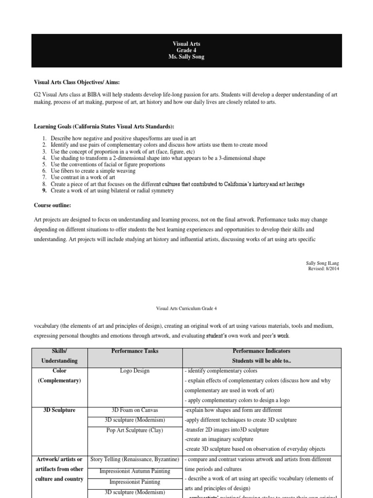 Grade 4 Visual Arts Curriculum Teaching Portfolio | PDF | Paintings ...