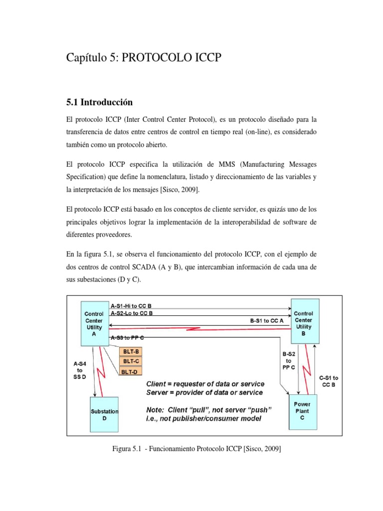 Iccp | PDF | Scada | Protocolos de comunicaciones