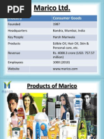 Marico Product Portfolio Overview | PDF | Food And Drink | Foods