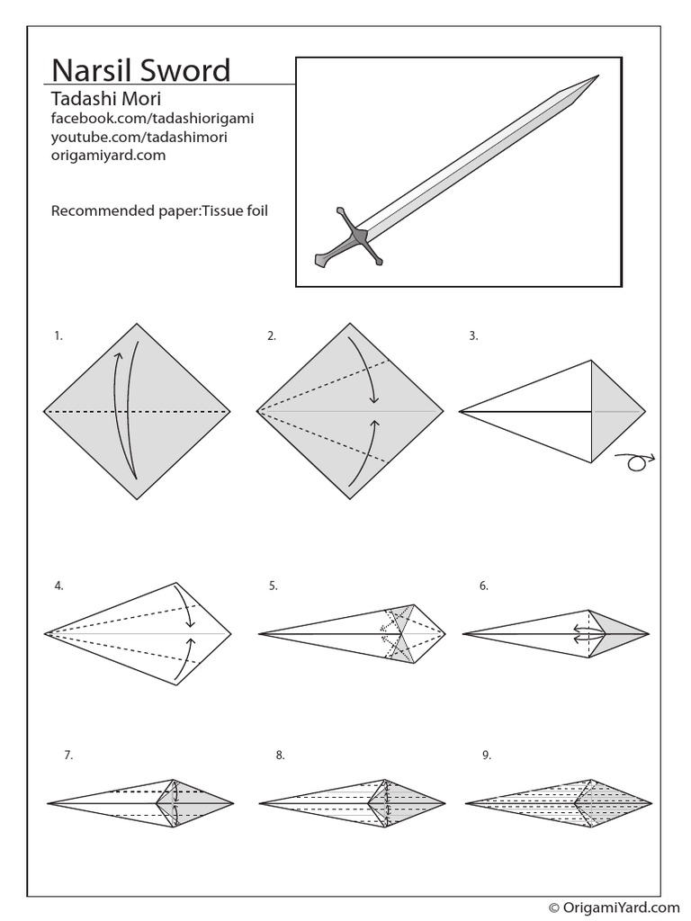 Narsil Sword Diagram | PDF