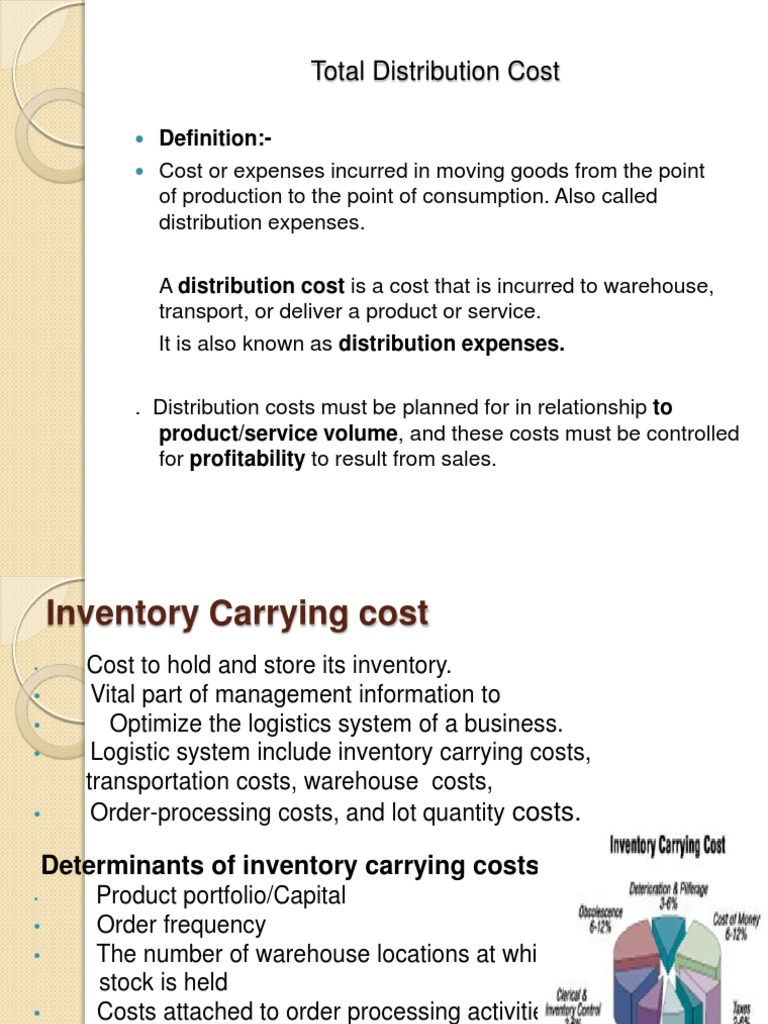 Understanding Total Distribution Costs | PDF | Inventory | Packaging ...