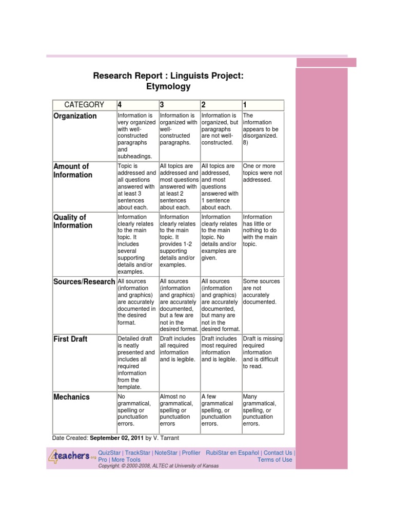 Research Report Rubric | PDF