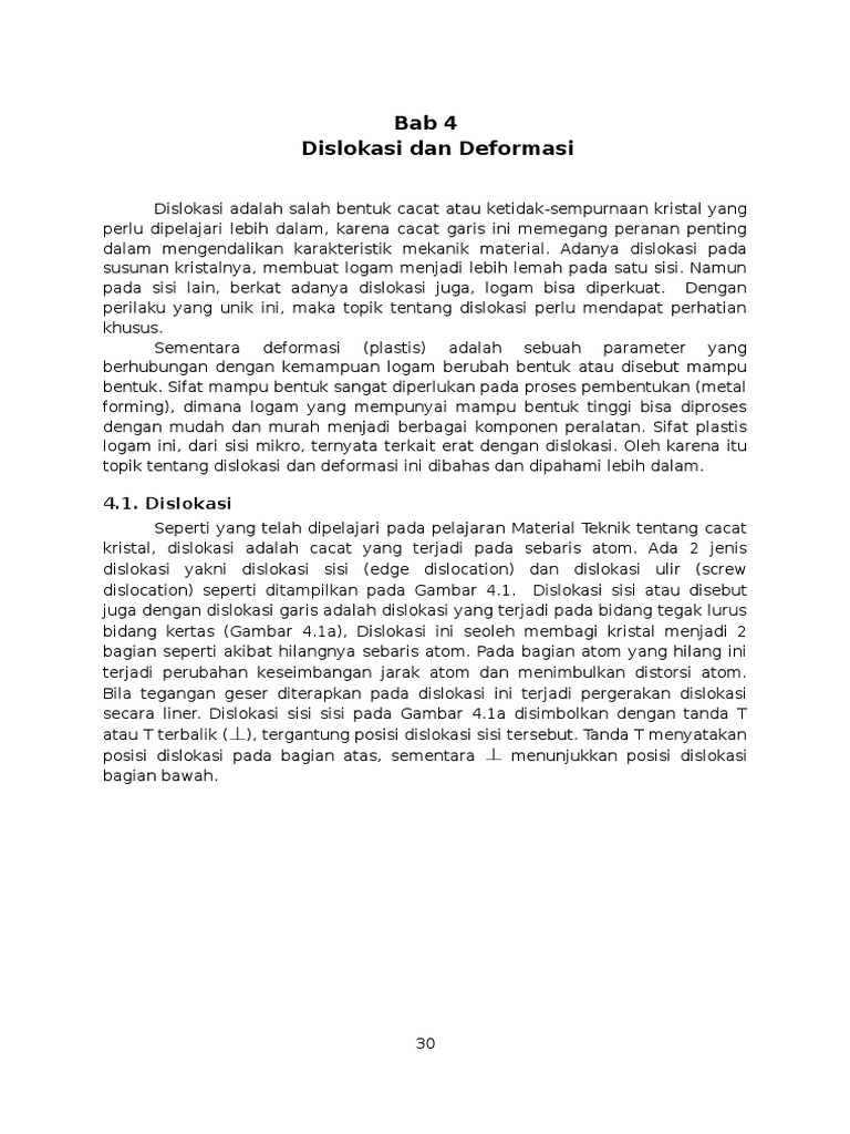 Dislokasi dan Proses Deformasi Logam | PDF