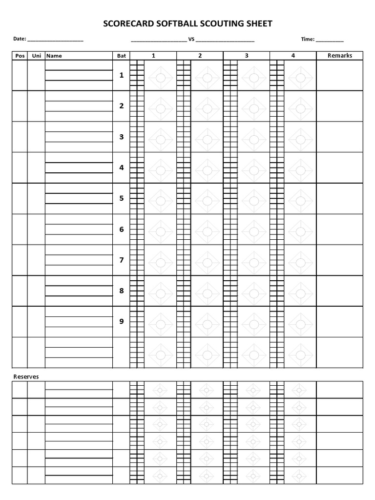Scorecard Softball Scouting Sheet: Remarks | PDF