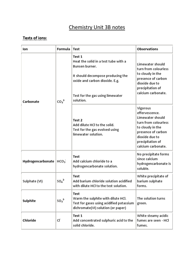 Chemistry Unit 3B Notes | PDF | Physical Chemistry | Atoms