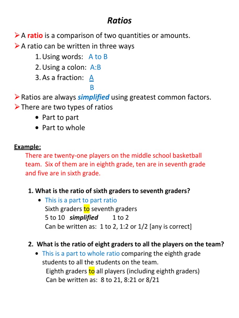 Understanding Ratios: Types and Examples | PDF