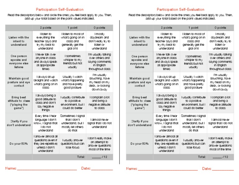 Participation Self Evaluation | Download Free PDF | Communication ...
