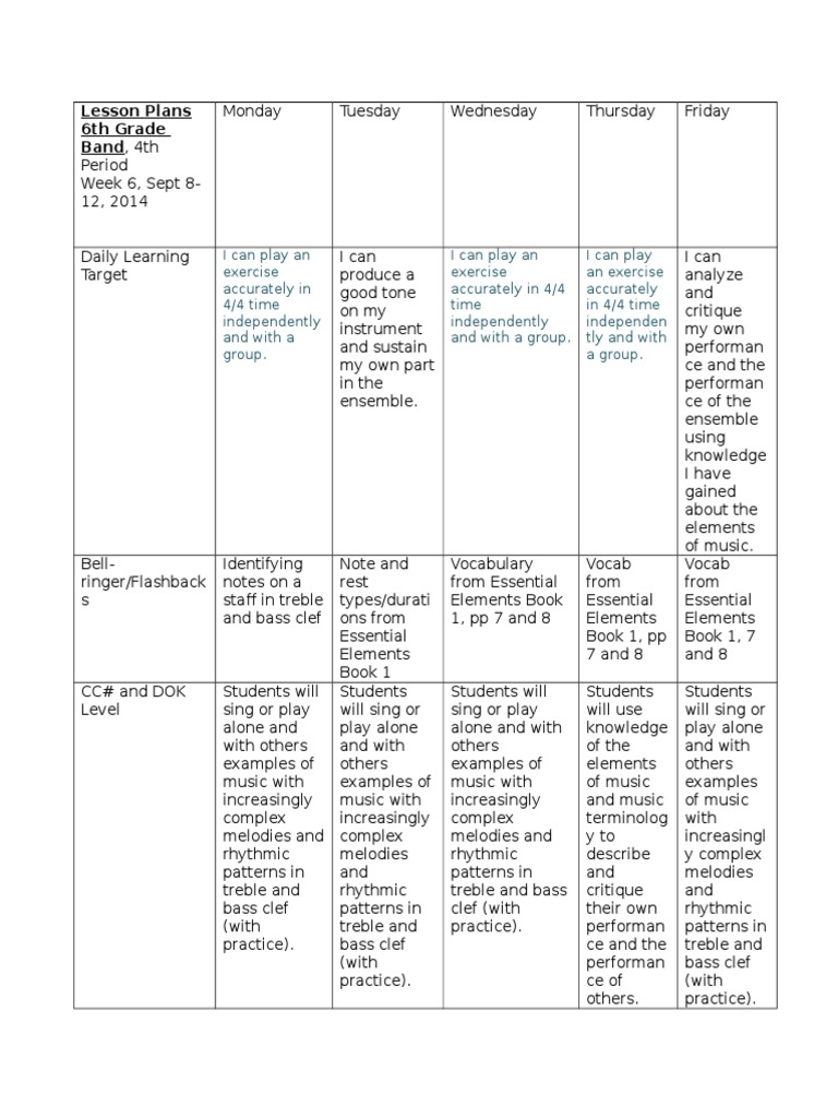 lesson-plans-week-6-6th-grade-band-sept-8-12 2014 | Phonetics