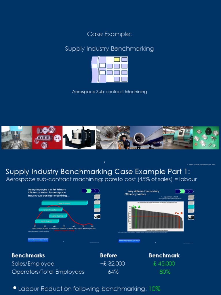Case Example: Supply Industry Benchmarking: Aerospace Sub-Contract ...