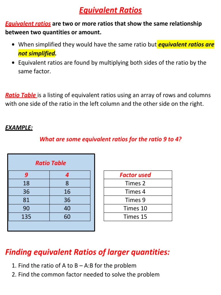 Equivalent Ratios Explained | PDF | Cooking, Food & Wine