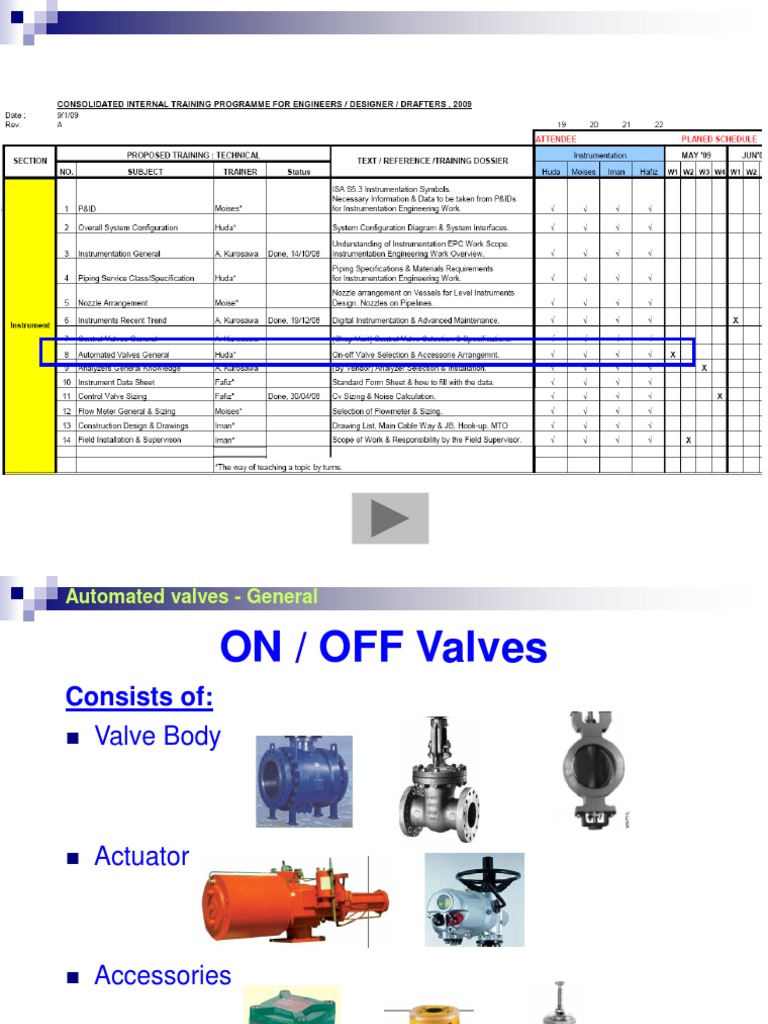 Automated Valves - General | Download Free PDF | Valve | Actuator