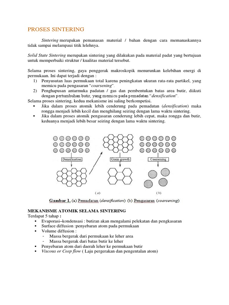 Proses Sintering | PDF