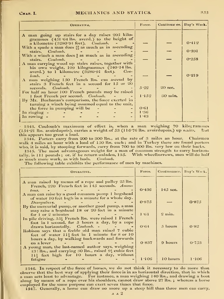Mechanics: Statics | PDF | Pound (Mass) | Units Of Measurement