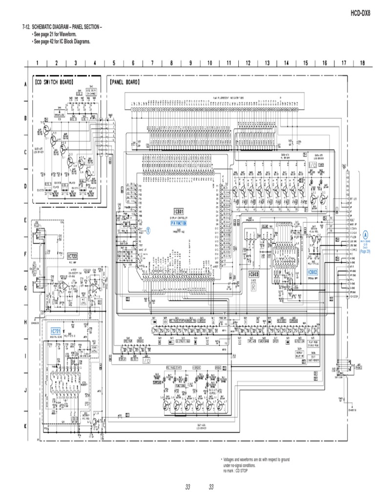 HCD-DX8 Schematic Diagrams Overview | PDF | Science & Mathematics ...