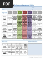 Spanish 2 Assessment Criteria Guide | PDF | Phrase | Interpersonal ...