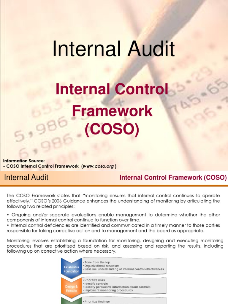 COSO Internal Audit Control Framework | PDF | Internal Audit | Business