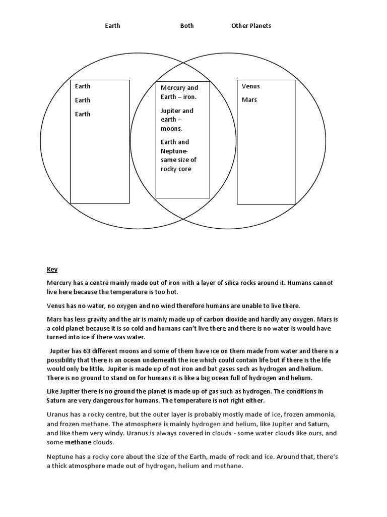 Venn Diagram | PDF | Science & Mathematics