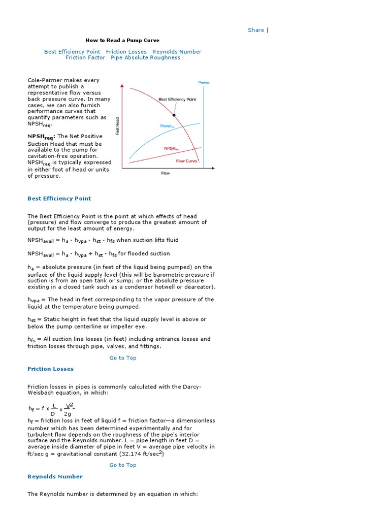 How to read a pump curve and understand key parameters like best efficiency point, NPSH ...
