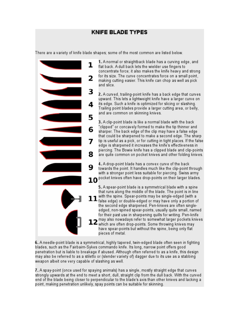 Knife Blade Types | Download Free PDF | Blade | Knife