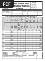 Uputstvo Za PMIP-1024 BS | PDF