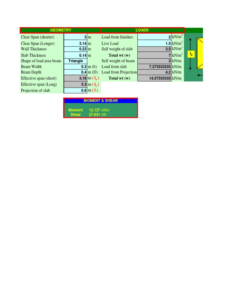 Slab and Beam Load Calculations | PDF | Teaching Methods & Materials