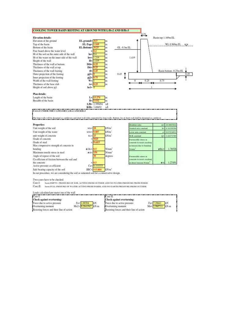 Water Tank Resting On Ground | PDF | Pressure | Wall