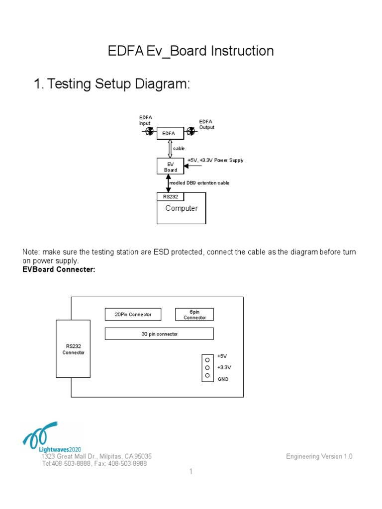 EDFA Ev - Board Instruction 1. Testing Setup Diagram:: Computer | PDF ...