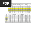 R-32 Refrigerant Gas Pressure Temperature Chart | Gas Technologies ...