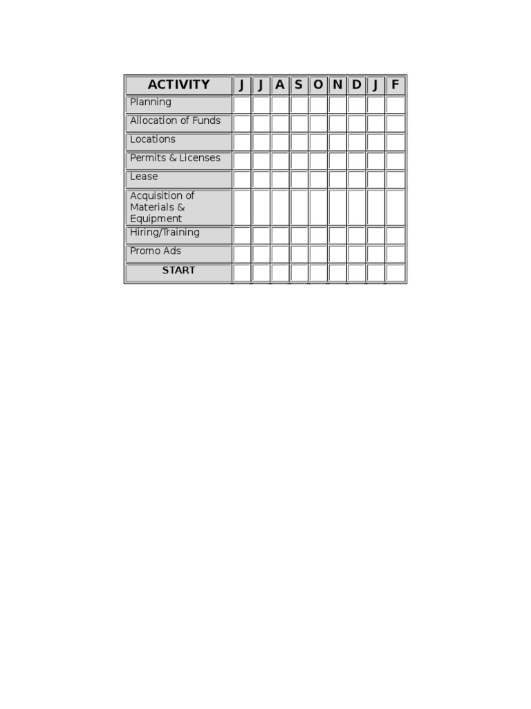 timeline-of-events-pdf