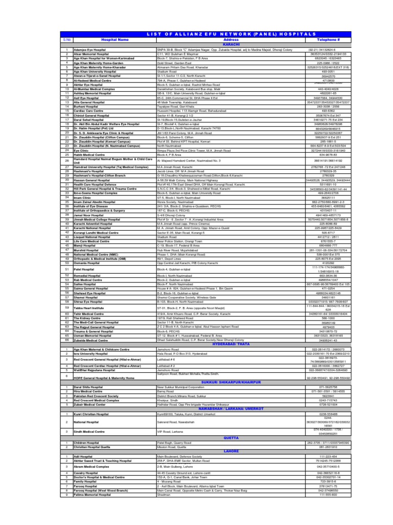 List of Allianz Efu Network (Panel) Hospitals: Hospital Name Address ...
