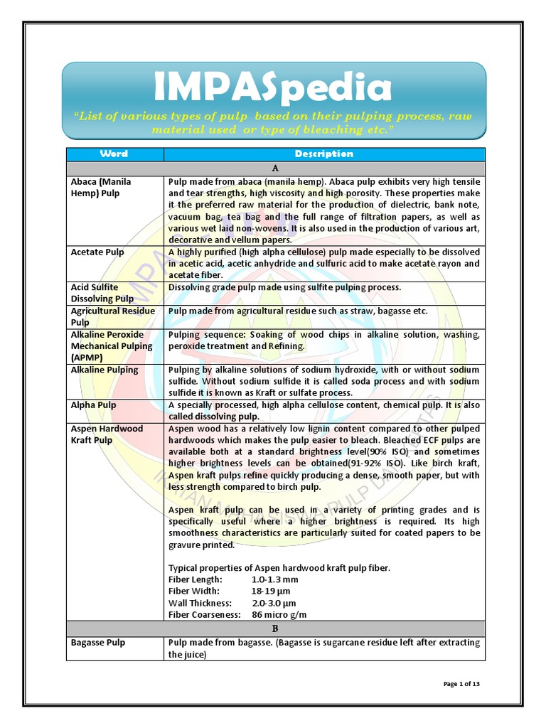 Impaspedia: "List of Various Types of Pulp Based On Their Pulping ...