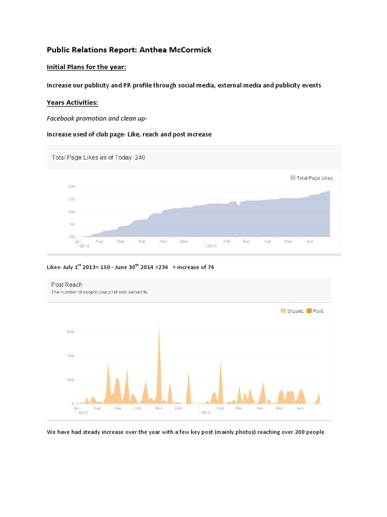 Public Relationsagm Report | PDF | Instagram | Facebook