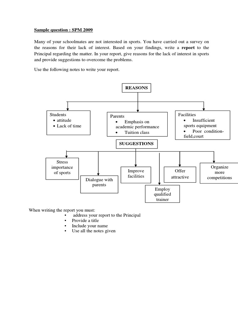 Sample Question: SPM 2009 | PDF
