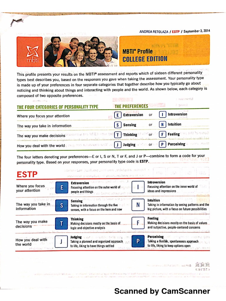 Mbti | PDF