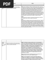 What Is RTR | PDF | Regulatory Compliance | Accounting