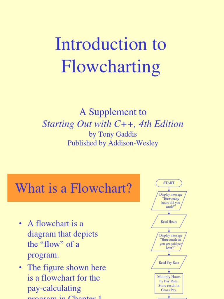 Introduction To Flowcharting: Starting Out With C++, 4th Edition | PDF | Control Flow | Computer ...