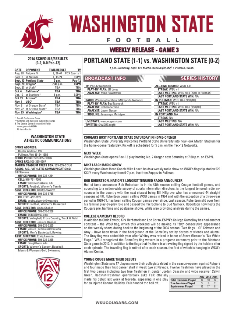 PSU Game Notes | PDF